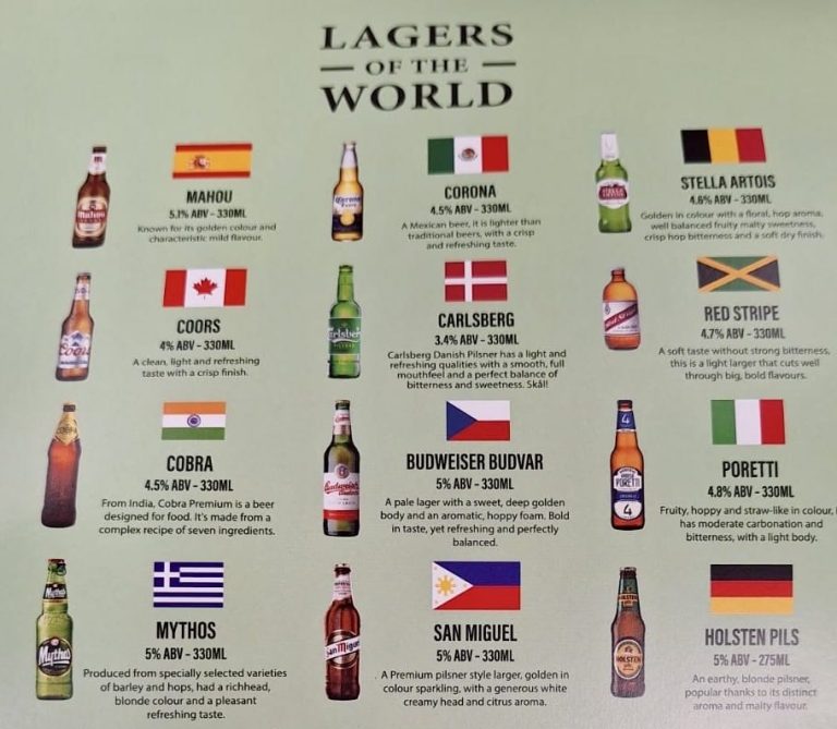 Lagers of the World. An ideal beer gift for Father's Day